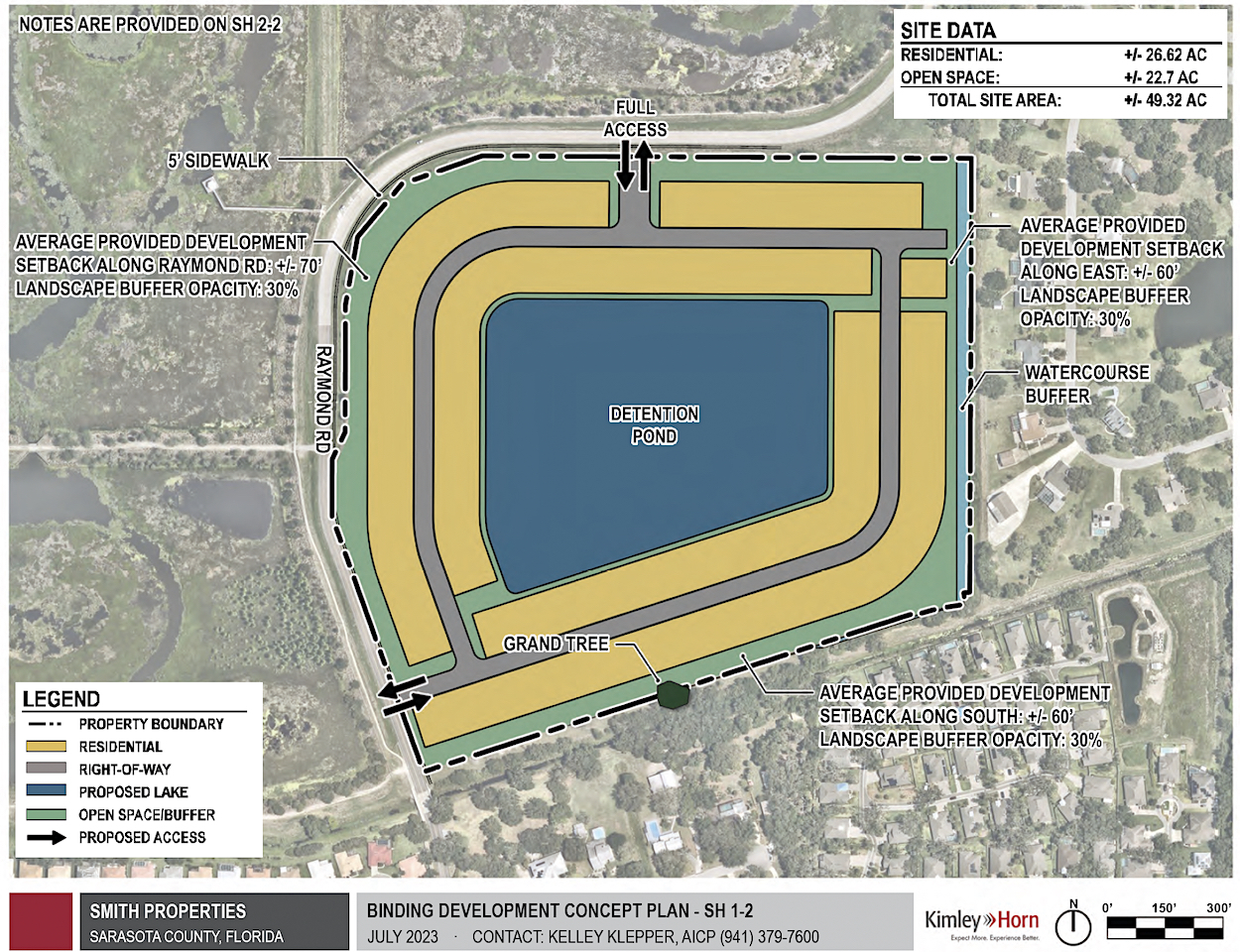 Housing project near Celery Fields hits hurdle - WSLR+Fogartyville